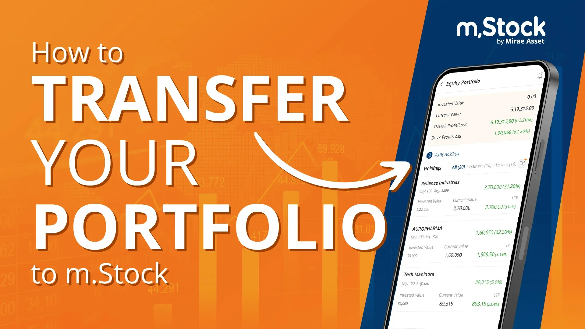 - Mirae Assets Capital Market